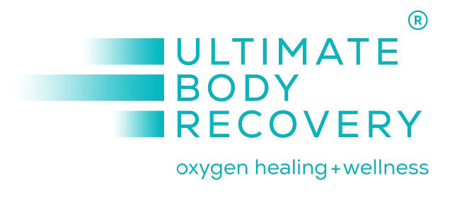 Contact Us - Ultimate Body Recovery